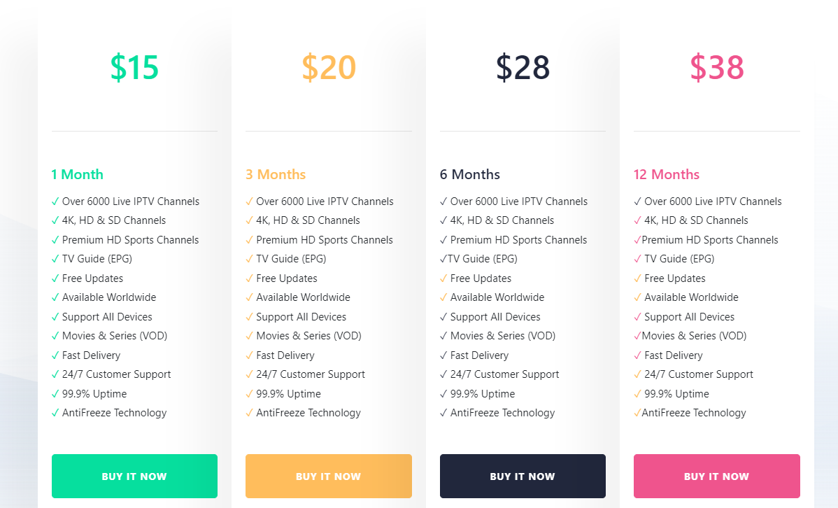 Forever IPTV for Android, Firestick & Smart TV - Stream over 1000+ live ...