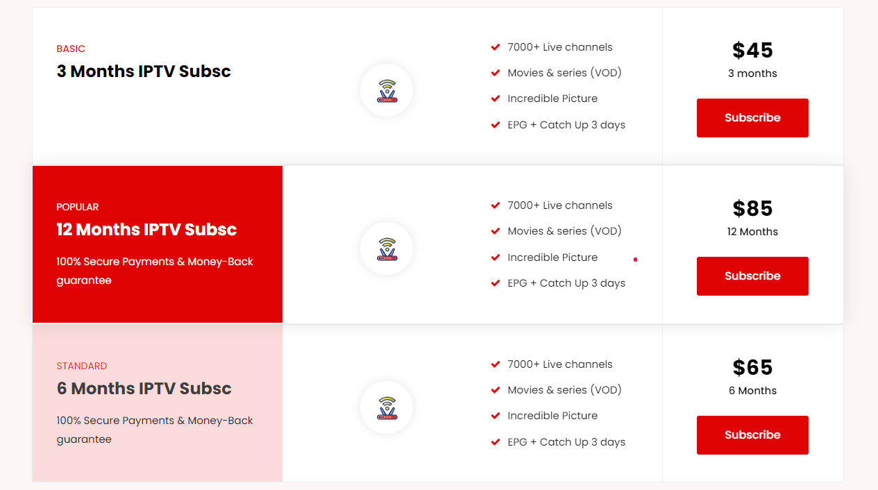 Falcon IPTV Review: How to Stream on Android, Firestick, PC & Smart TV